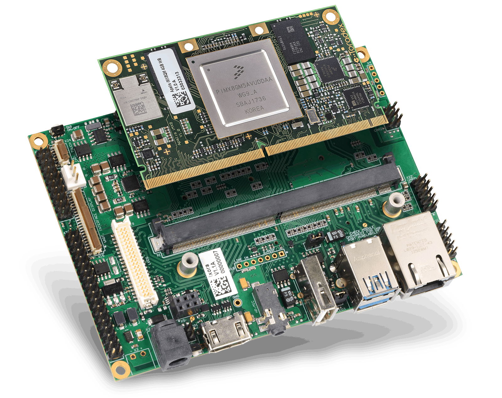 Information On Computer On Module And Its Applications Techlogitic