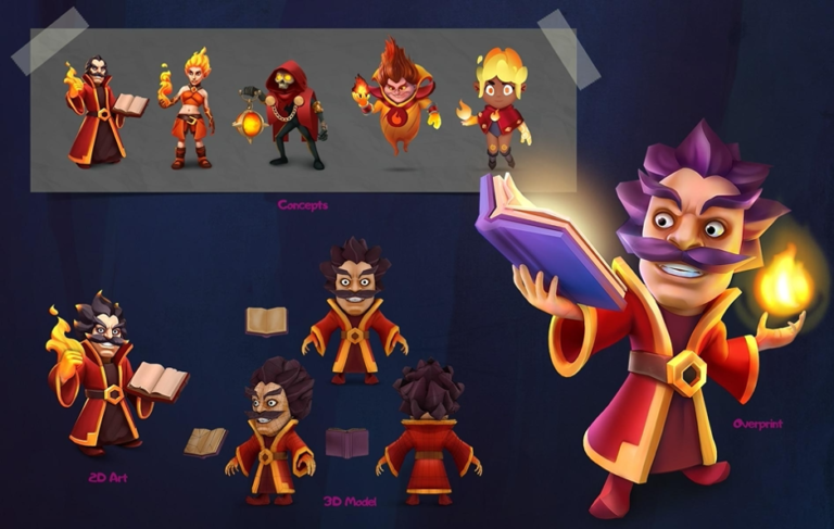 Mobile Games Like Raid: Shadow Legends 2022 - Review