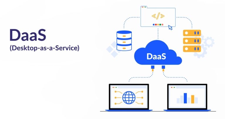 DaaS (DeFi as a Service): How Does It Work?