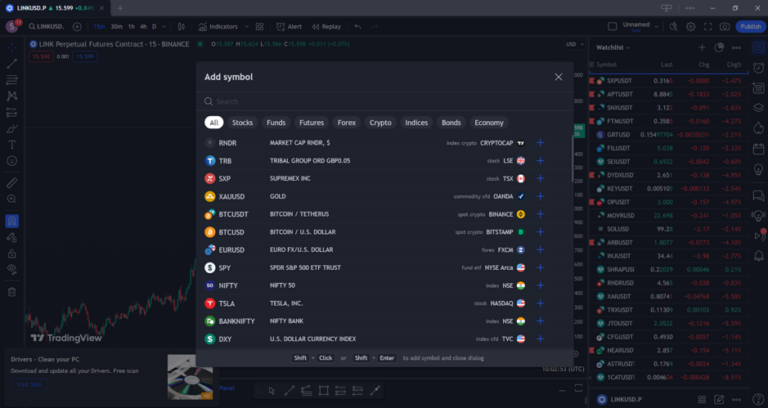 How To Set Up and Use TradingView for Crypto Trading